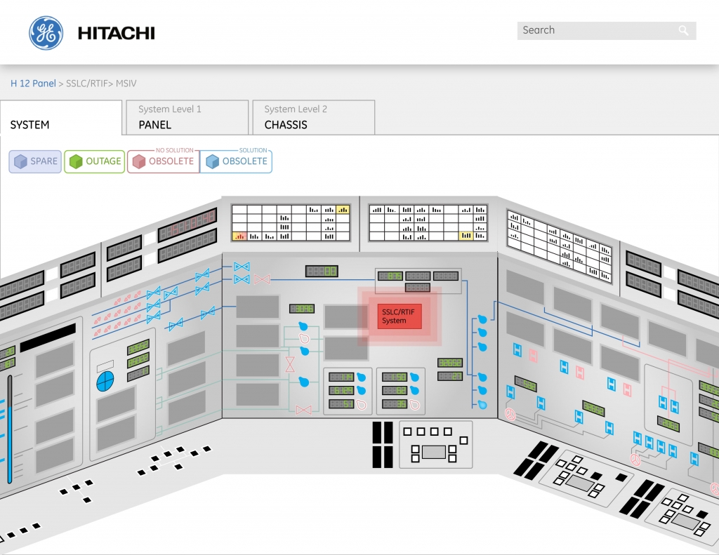 GE Data Driven Spare Parts Program Visual App Control Room - Frame Concepts