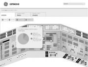 Visual Portals and Websites | Data-Driven Applications - Frame Concepts