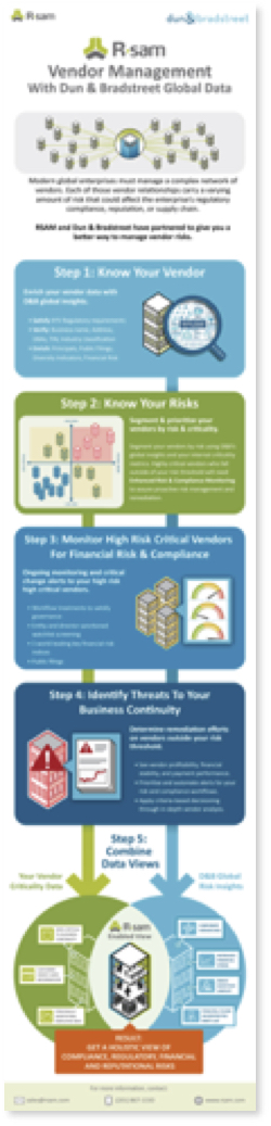 Extending Custom Visuals to Your B2B Marketing Stack - Frame Concepts