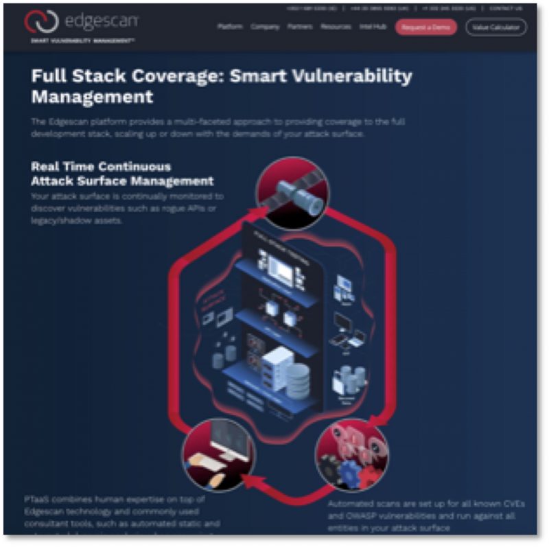 The Role of the Solution Pictogram in your B2B Tech Marketing Content ...